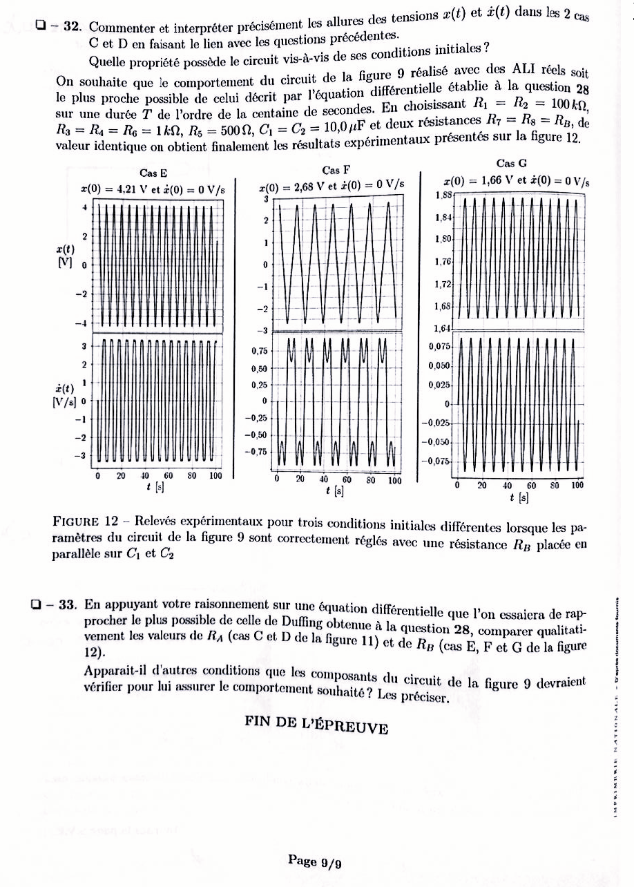 Concours Mines-Ponts : Physique 2 - Sujet 2025 PSI - Génération Prépa